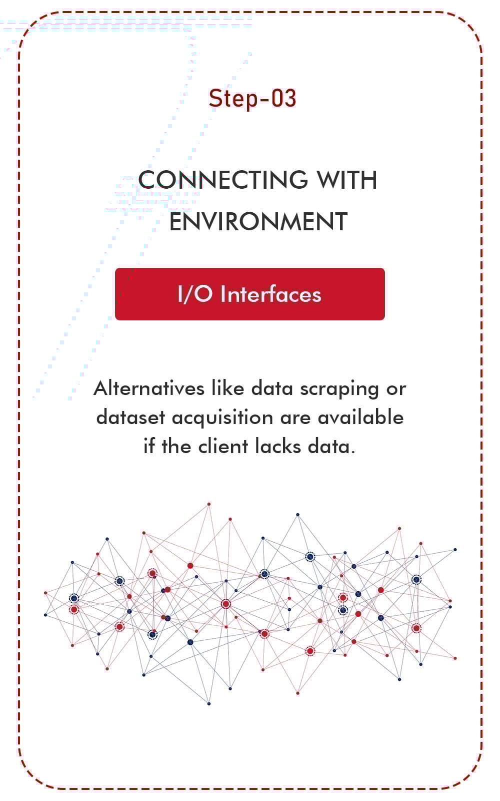 Large Language Model(LLM) Development and Consulting | TDM